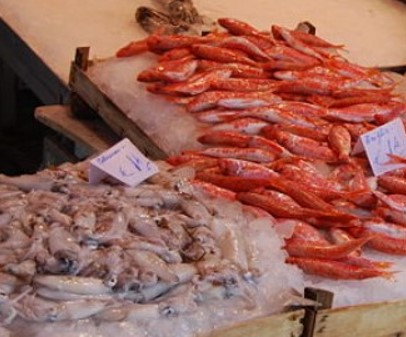 Net vs. List Price | Definition & Calculation - Lesson | Study.com