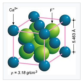 The structure of fluorite (CaF_2) may be considered as a simple cubic ...