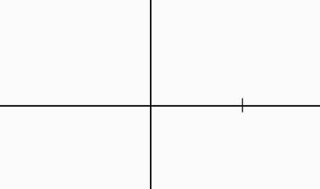 How to Predict & Interpret Object & Image Locations by Using Ray ...