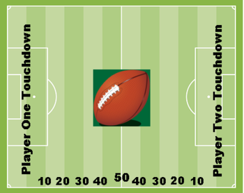 X & Y Intercept Activities & Games | Study.com