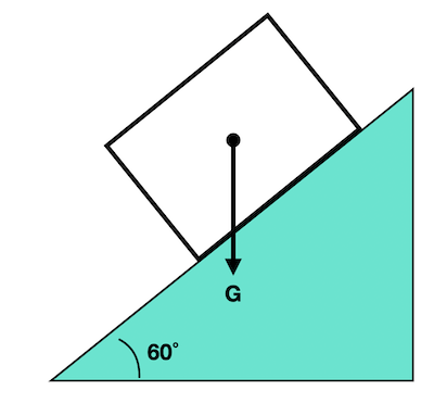 Writing a Vector to Represent a Force Pushing Or Pulling an Object ...