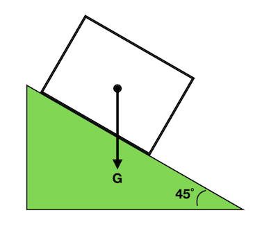 Writing a Vector to Represent a Force Pushing Or Pulling an Object ...