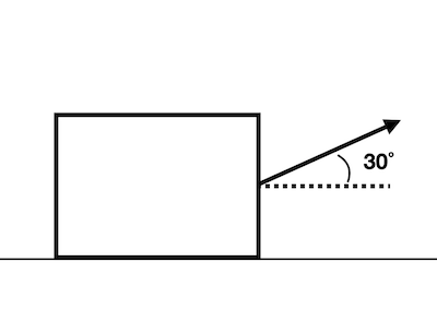 Writing a Vector to Represent a Force Pushing Or Pulling an Object ...