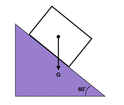 Writing a Vector to Represent a Force Pushing Or Pulling an Object ...