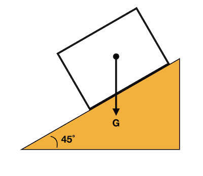 Writing a Vector to Represent a Force Pushing Or Pulling an Object ...
