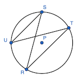 Inscribed Angle Theorem | Formula & Examples - Lesson | Study.com