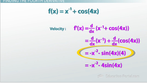 Calculating Higher Order Derivatives - Lesson | Study.com