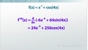 Calculating Higher Order Derivatives - Lesson | Study.com