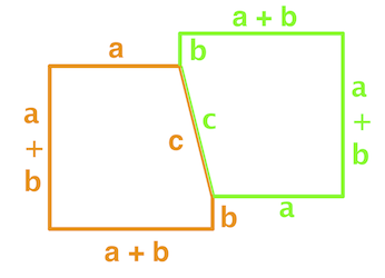 Explaining Pythagorean Relationships with Inductive Reasoning | Study.com