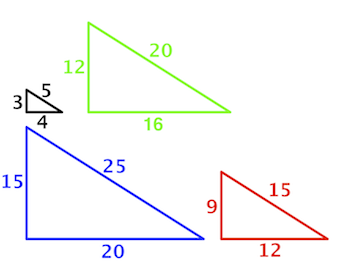 Explaining Pythagorean Relationships with Inductive Reasoning | Study.com