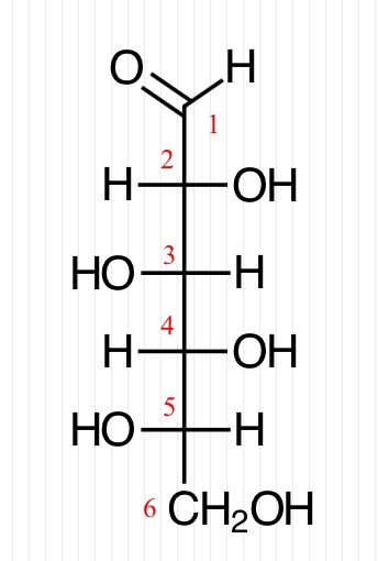 Drawing Chair Conformations Practice | Chemistry Practice Problems ...