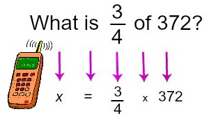 How to Use the Fractional-Part-of-a-Number Equation | Study.com