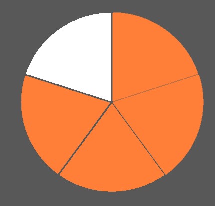 Identifying Numerators & Denominators of Fractions Practice | Algebra ...