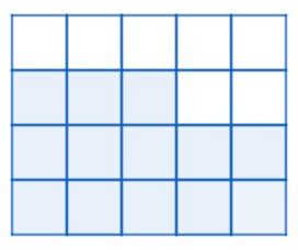 Determining a Percentage From a Fraction Model | Math | Study.com