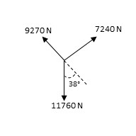 Identifying Free Body Diagrams for Friction Forces Practice | Physics ...