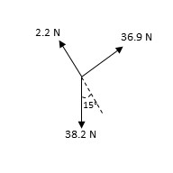 Identifying Free Body Diagrams for Friction Forces Practice | Physics ...