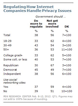 TExES Core Subjects EC-6 391 Practice Test