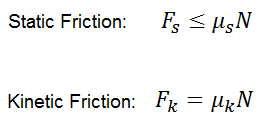 Friction Types, Laws & Examples - Lesson | Study.com