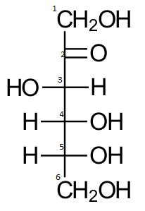 Haworth Projection | Purpose, Formulation & Examples - Lesson | Study.com