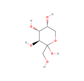 Categorizing Hydrolysis and Dehydrations Synthesis between ...