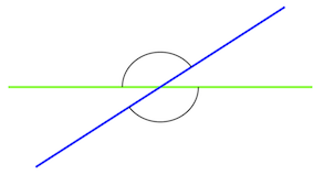 Geometry Angle Relationships | Overview, Equations & Examples - Lesson ...