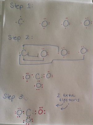 Lewis Dot Structure | Overview, Diagrams & Examples - Video & Lesson ...