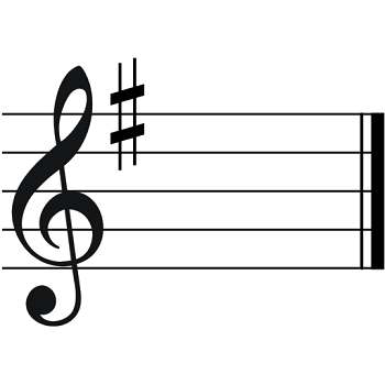 Flashcards - Key Signature Flashcards | Study.com