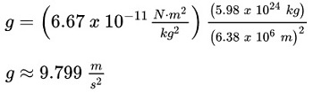Calculating Earth's Gravity Using Newton's Law of Gravitation - Lesson ...