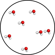 Understanding Particle Arrangement and Motion in a gas Practice ...