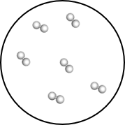 Understanding Particle Arrangement and Motion in a gas Practice ...