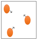 Identifying the Value of a Gases Macroscopic Property Practice ...