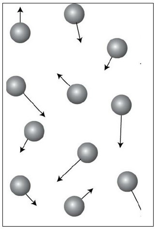 Identifying the Value of a Gases Macroscopic Property Practice ...
