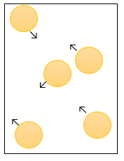 Identifying the Value of a Gases Macroscopic Property Practice ...