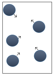 Identifying the Value of a Gases Macroscopic Property Practice ...