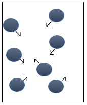 Identifying the Value of a Gases Macroscopic Property Practice ...