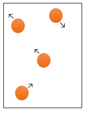 Identifying the Value of a Gases Macroscopic Property Practice ...