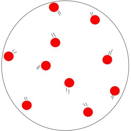 Identifying the Value of a Gases Macroscopic Property Practice ...