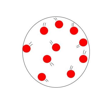 Identifying the Value of a Gases Macroscopic Property Practice ...