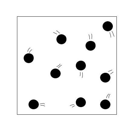 Identifying the Value of a Gases Macroscopic Property Practice ...