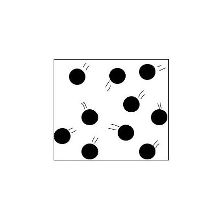 Identifying the Value of a Gases Macroscopic Property Practice ...