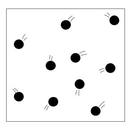 Identifying the Value of a Gases Macroscopic Property Practice ...