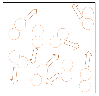 Understanding Particle Arrangement and Motion in a Crystalline Solid ...