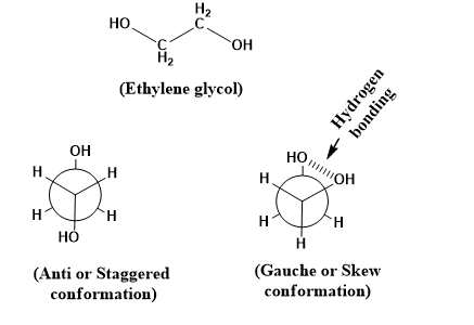 (a) Draw the anti and gauche conformations for ethylene glycol (HOCH ...