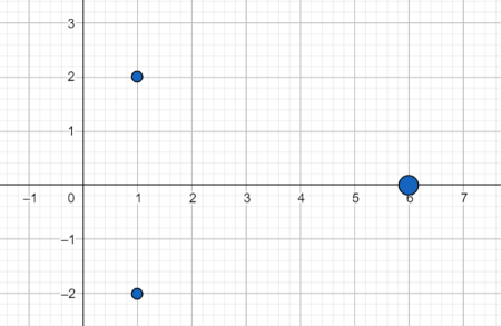 Center of Mass | Definition, Equation & Calculation - Lesson | Study.com