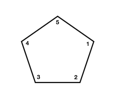Justifying a Statement in a Geometric Proof Practice | Geometry ...