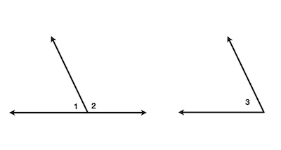 Justifying a Statement in a Geometric Proof Practice | Geometry ...