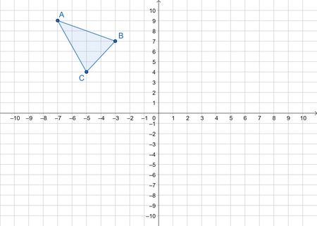 How to Translate a Triangle | Geometry | Study.com