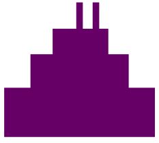 Quiz & Worksheet - Analyzing Math Problems With Geometry | Study.com