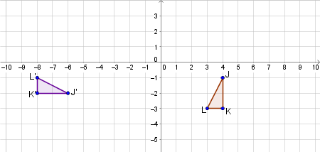 Graphing a Sequence of Congruence Transformations Practice | Geometry ...