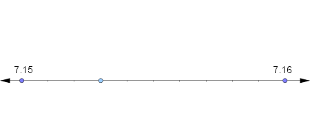 Graphing Decimals in the Thousandths Place on a Number Line Practice ...
